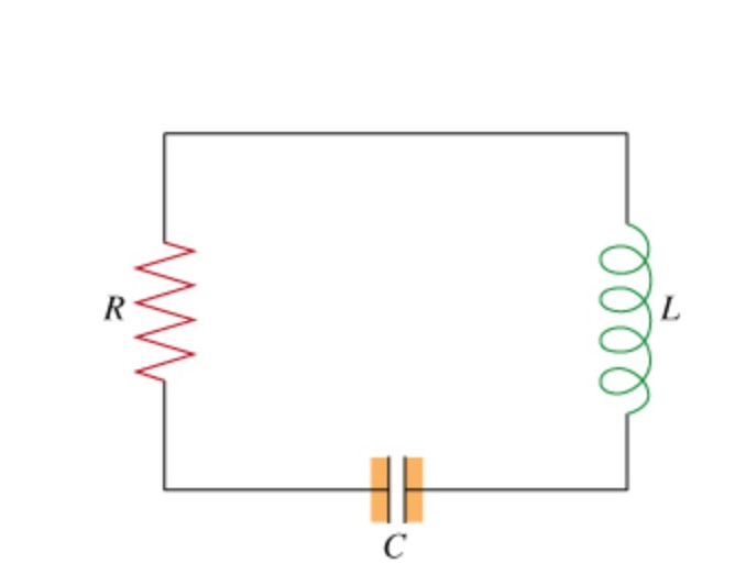 Solved An L R C Circuit Has An Inductance Of 0 450 H A