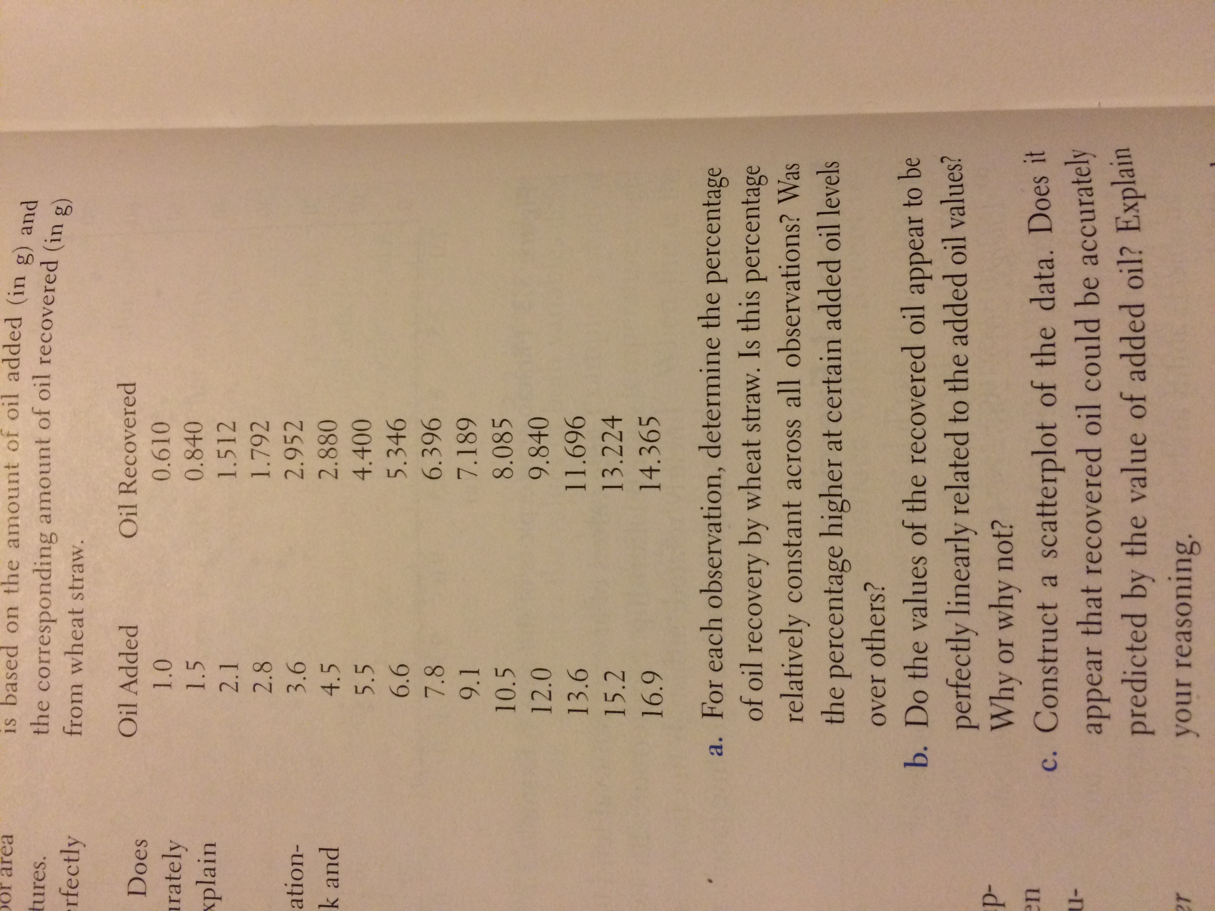 Solved For each observation, determine the percentage of | Chegg.com