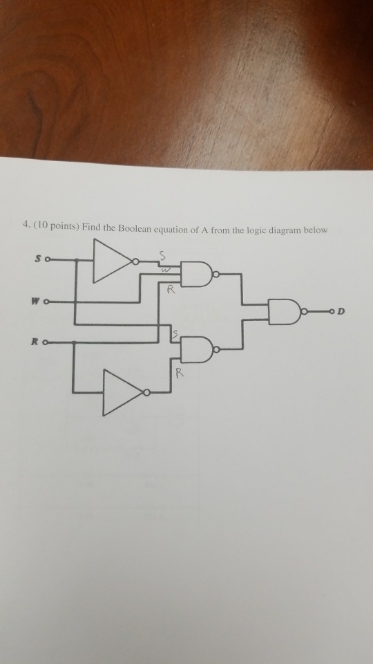 Solved points) Find the Boolean equation of A from the logic | Chegg.com