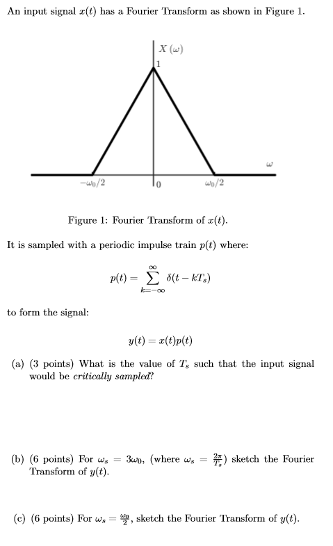 Solved An input signal x(t) has a Fourier Transform as shown | Chegg.com