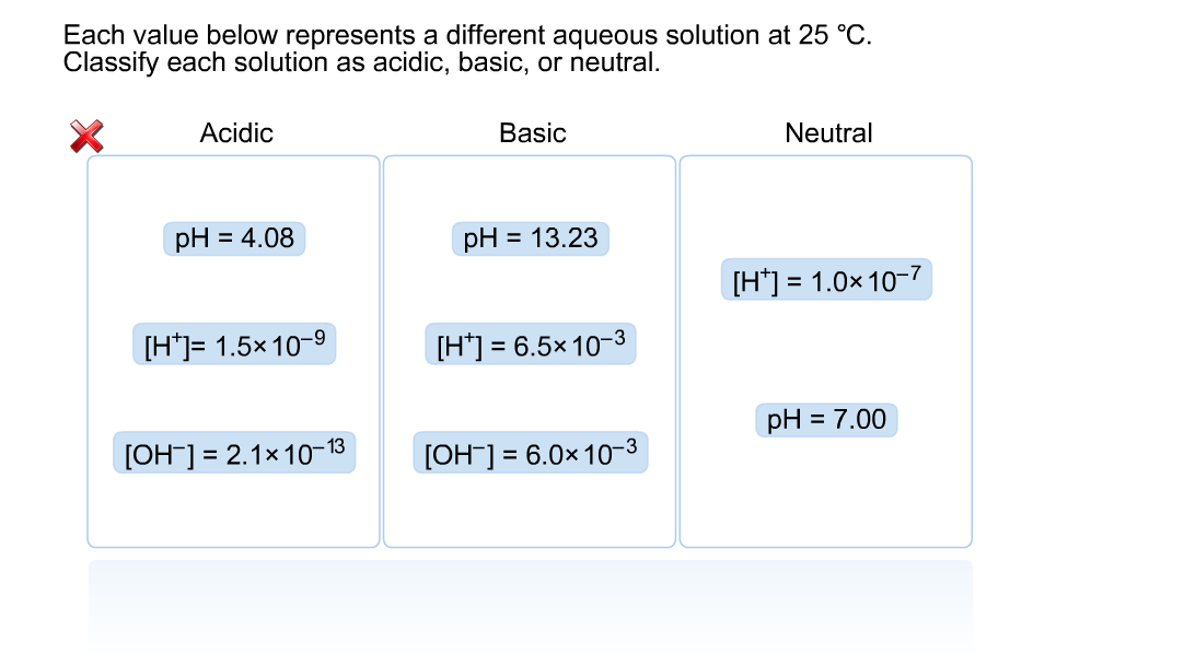 Solved Each value below represents a different aqueous | Chegg.com