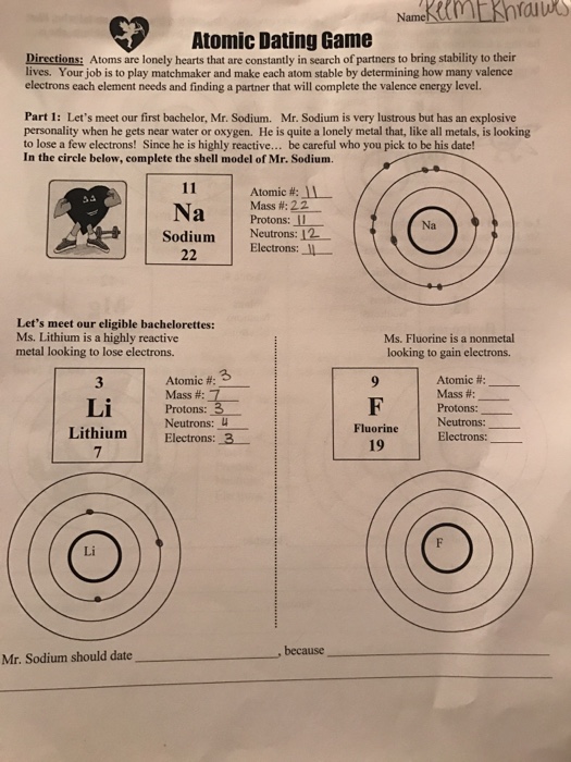 Solved Directions: Atoms are lonely hearts that are | Chegg.com