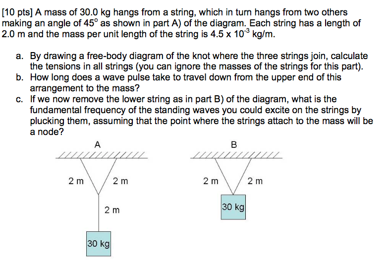Solved [10 pts] A mass of 30.0 kg hangs from a string, which | Chegg.com