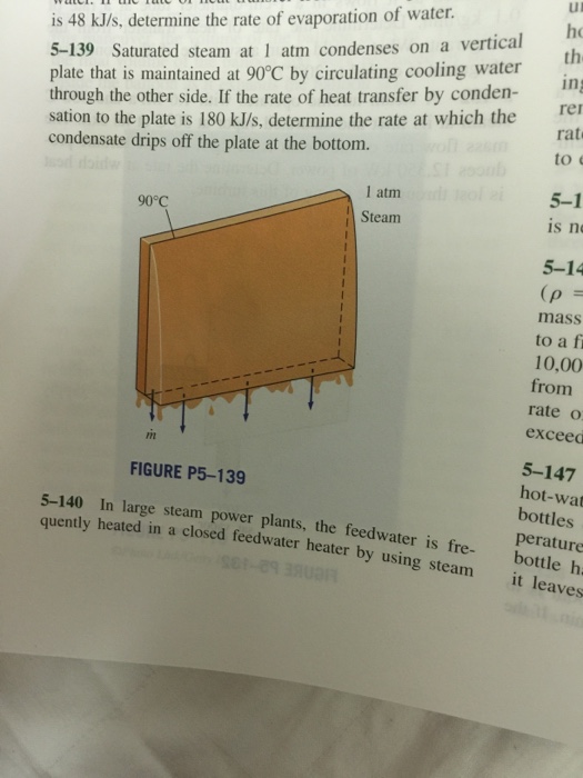 Solved Saturated steam at 1 atm condenses on a vertical | Chegg.com