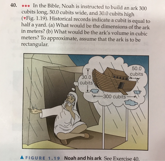 Solved In the Bible, Noah is instructed to build an ark 300 | Chegg.com