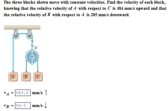 Solved The three blocks shown move with constant velocities. | Chegg.com