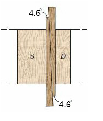 In wood-frame construction, two shims are frequently | Chegg.com