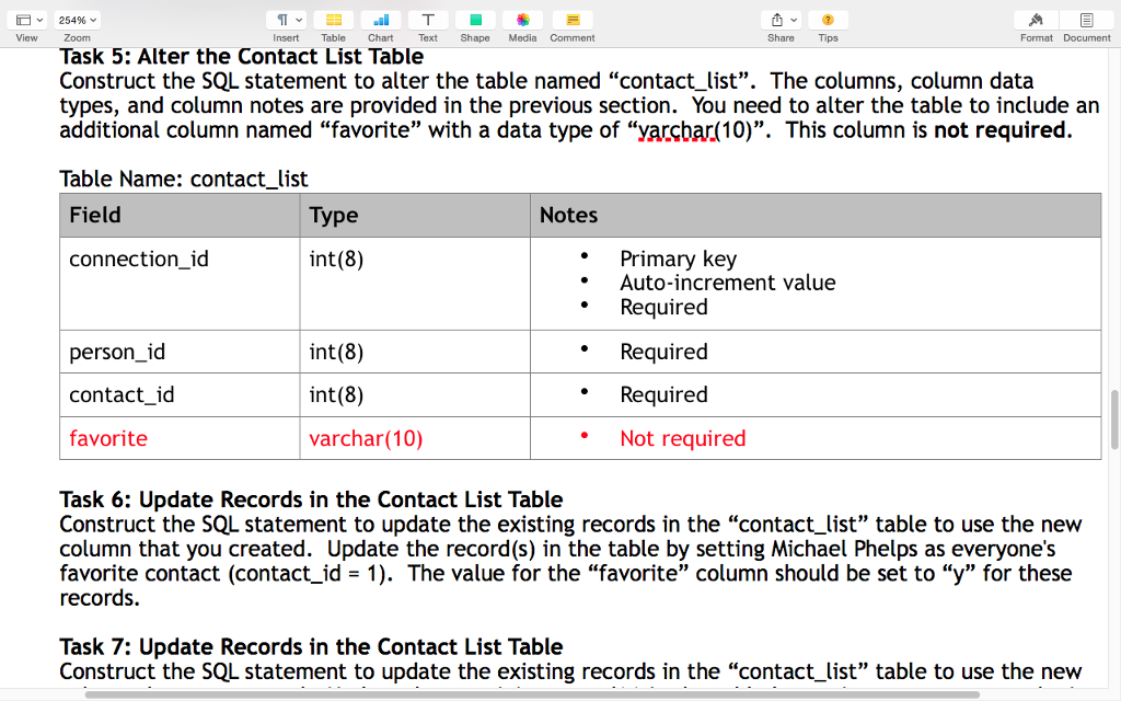 I am working on my final project in an SQL class | Chegg.com