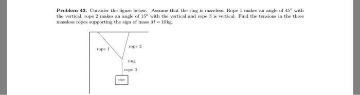 Solved Consider the figure below. Assume that the ring is | Chegg.com