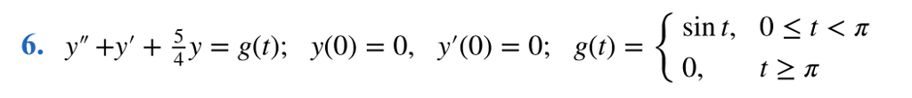 Solved a.Sketch the graph of the forcing function on an | Chegg.com
