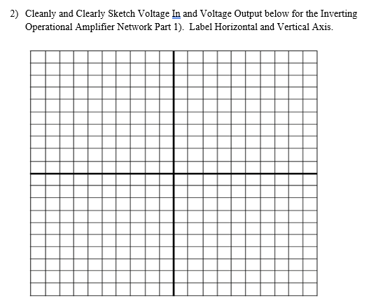 Solved 1) Construct the Operational Amplifier Inverting | Chegg.com