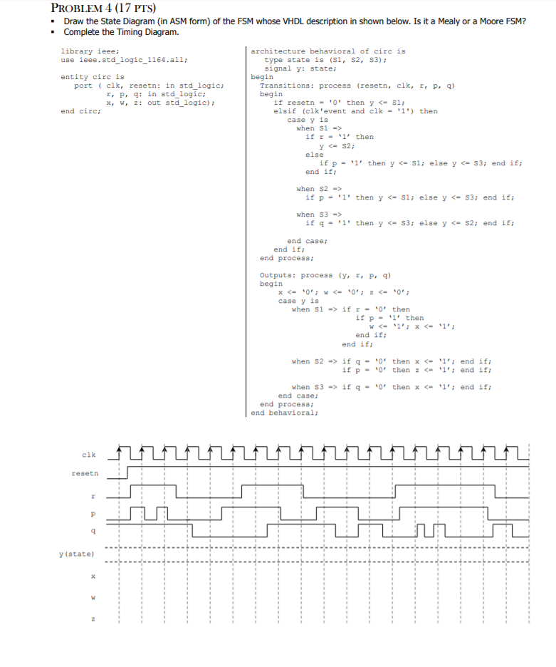 Solved PROBLEM 4 (17 PTS) - Draw the State Diagram (in ASM | Chegg.com