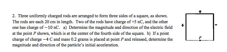 Solved 2. Three uniformly charged rods are arranged to form | Chegg.com