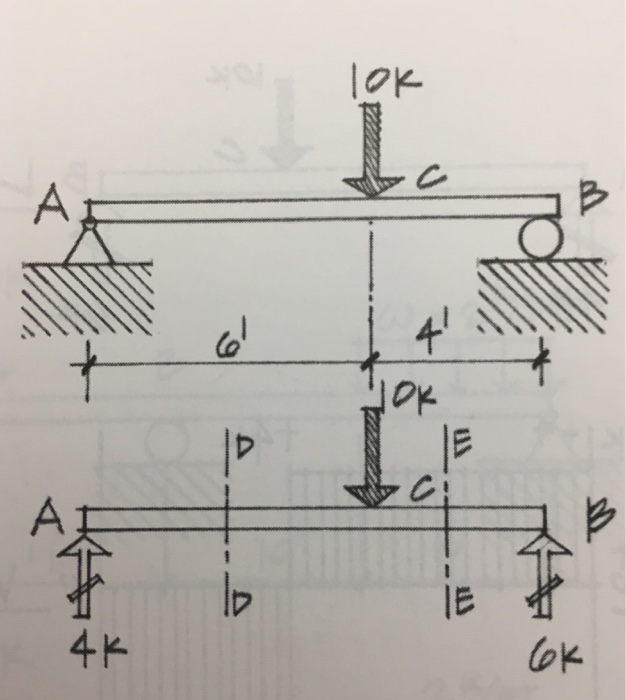 Solved Change the 10k load to 25k. Using the equilibrium | Chegg.com