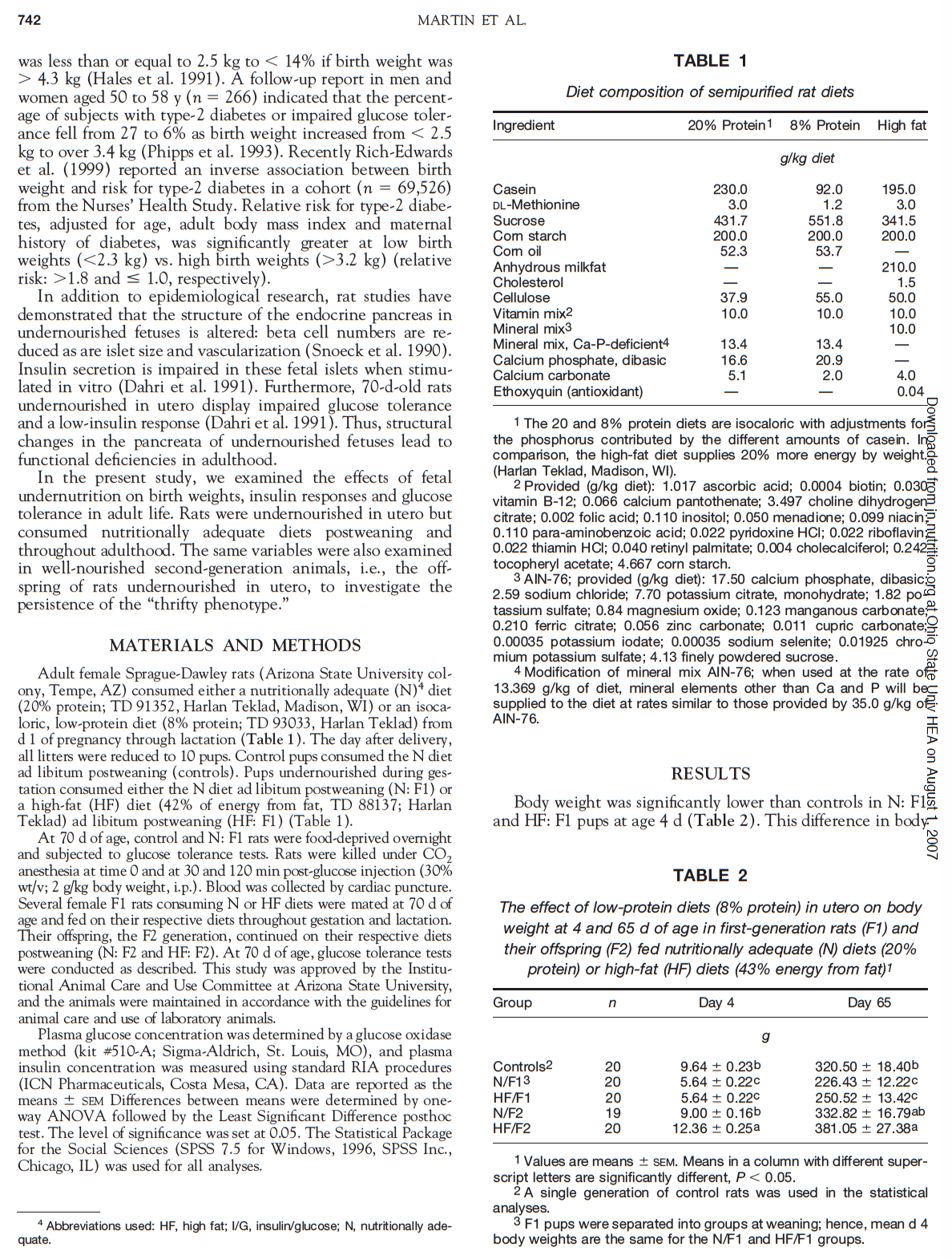 Solved Research article questions 1. Describe the rationale | Chegg.com