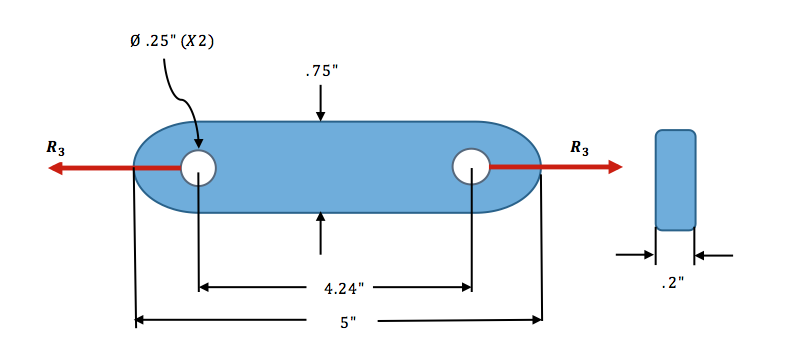 Solved 1. Determine the Factor of Safety for static failure | Chegg.com