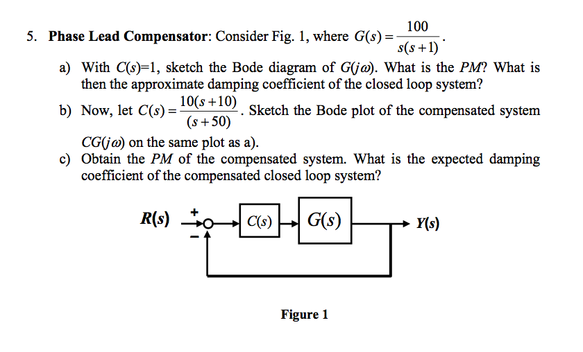 Solved 100 1) 5. Phase Lead Compensator: Consider Fig. 1, | Chegg.com