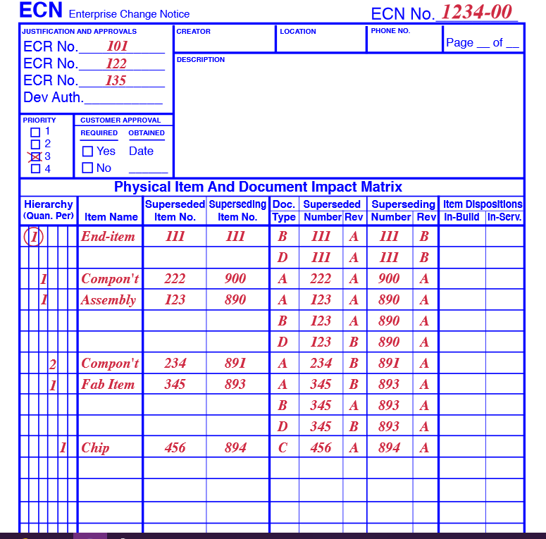 Solved CMII-04 Workshop (3) Background: The CIB and ECN | Chegg.com
