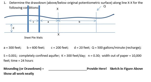 Solved Determine the drawdown (above/below original | Chegg.com