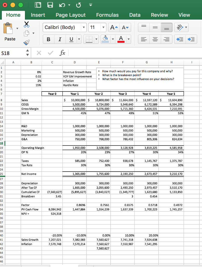 Solved Please help me to find how to get the cumulative CF | Chegg.com