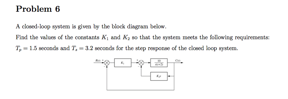 Solved Problem 6 A closed-loop system is given by the block | Chegg.com