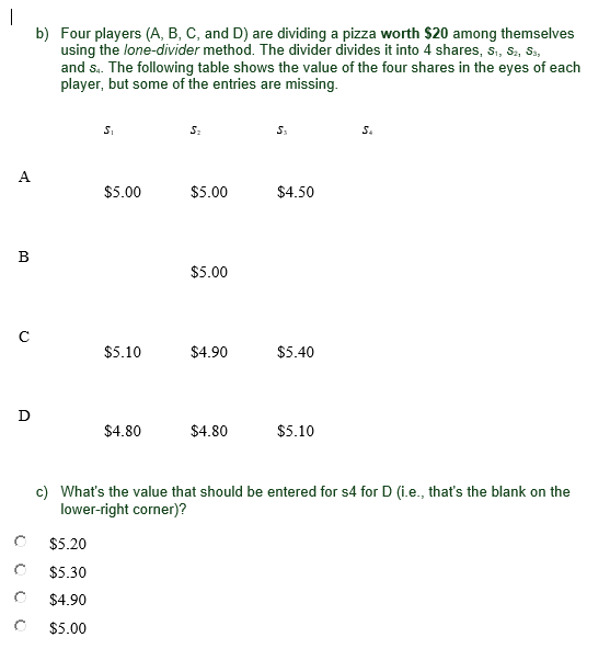 Solved a) For the weighted graph shown below, apply the "the | Chegg.com