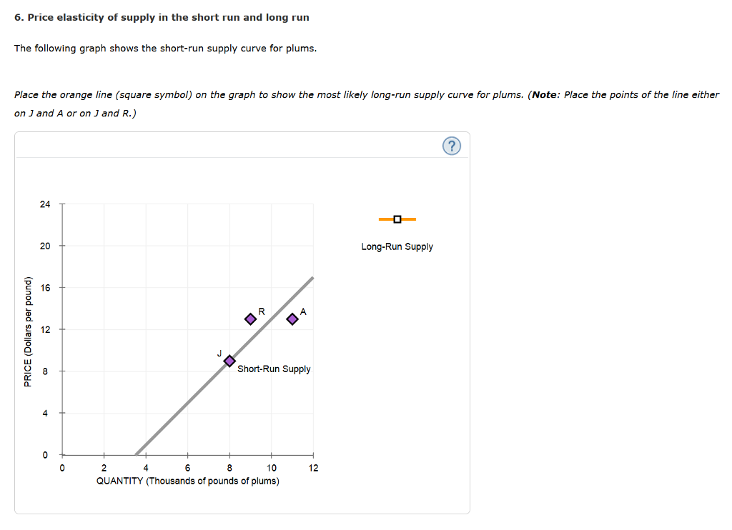 Solved Attempts: Average: 12 1. Calculating the price | Chegg.com