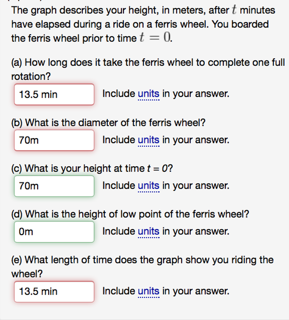 Solved The graph describes your height, in meters, after t | Chegg.com