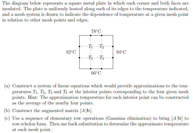 Solved The diagram below represents a square metal plate in | Chegg.com