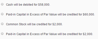 Solved The following information pertains to Slush Fund | Chegg.com