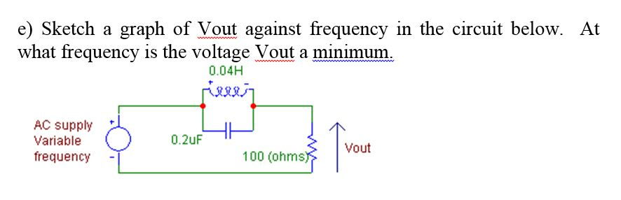 Solved e) Sketch a graph of Vout against frequency in the | Chegg.com
