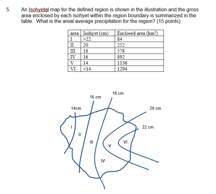 Solved An Isohyetal map for the defined region is shown in | Chegg.com