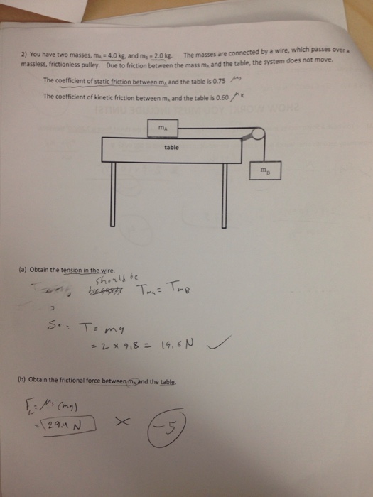 Solved You have two masses, mA = 4.0 kg, and mB = 2.0 kg. | Chegg.com