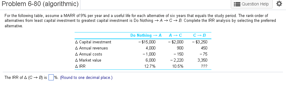 Solved Problem 6-80 (algorithmic) : Question Help For the | Chegg.com