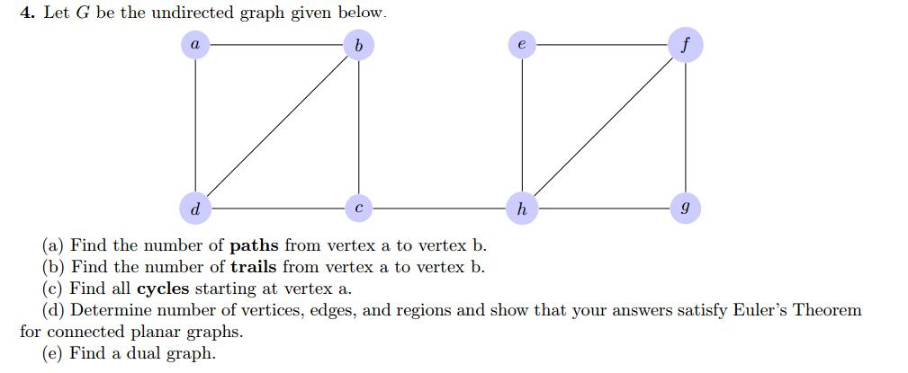 Solved Let G Be The Undirected Graph Given Below Find The 
