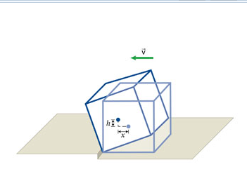 Solved A smooth-faced cube of inertia m and side length d | Chegg.com