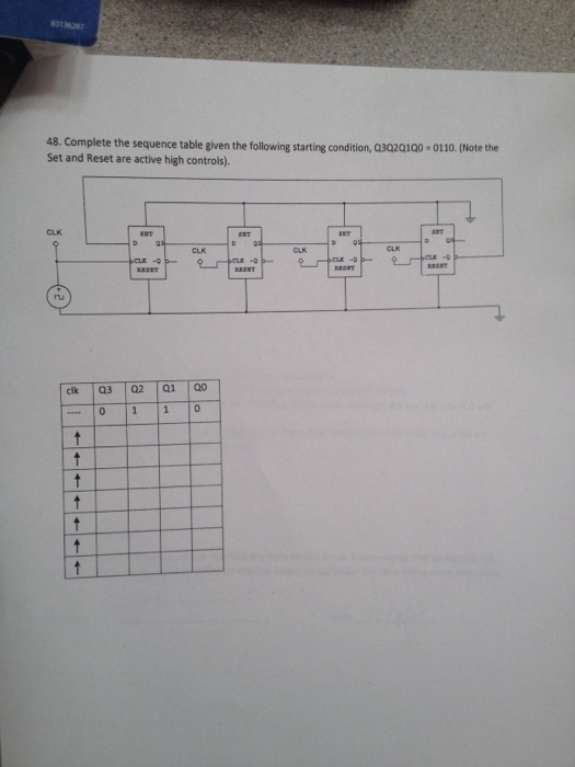 Solved Complete the sequence table given the following | Chegg.com