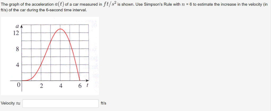 Solved The graph of the acceleration a(t) of a car measured | Chegg.com