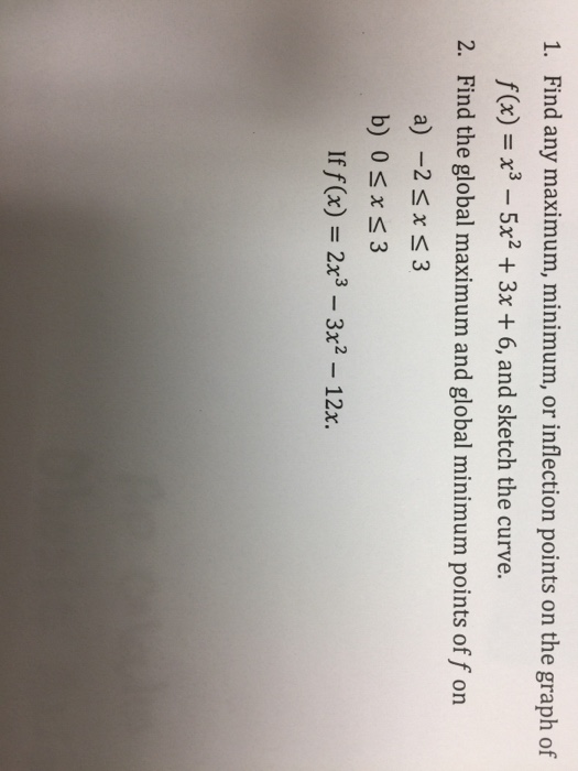 Solved Find any maximum, minimum, or inflection points on | Chegg.com