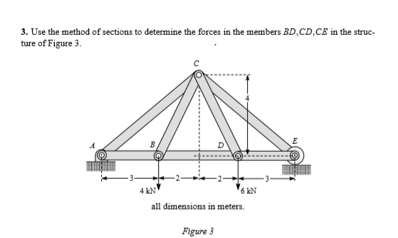 Solved Use the method of sections to determine the forces in | Chegg.com