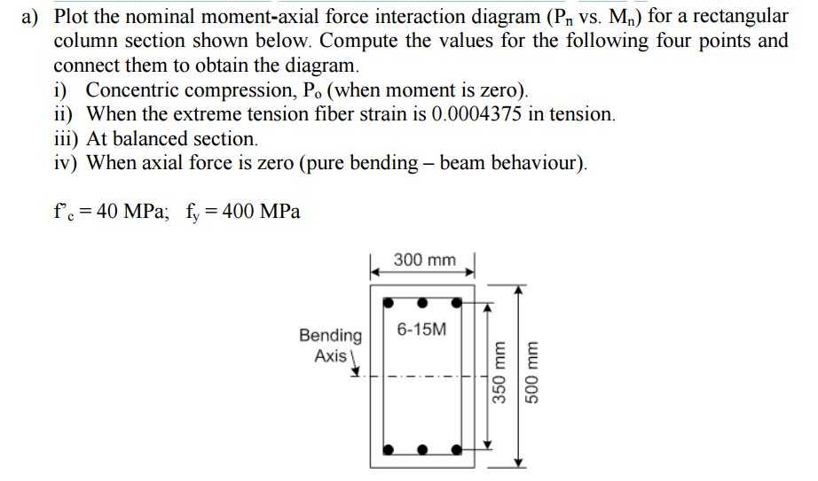 Plot the nominal moment-axial force interaction | Chegg.com
