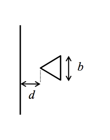The figure shows a very large, thin wire loop (which | Chegg.com