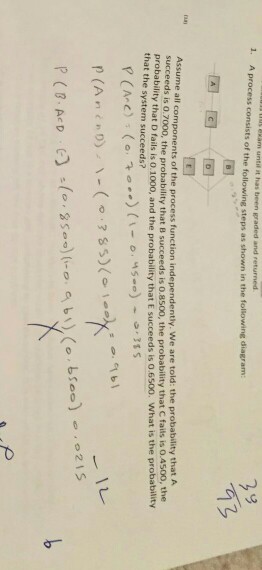 Solved A process consists of the following steps as shown in | Chegg.com