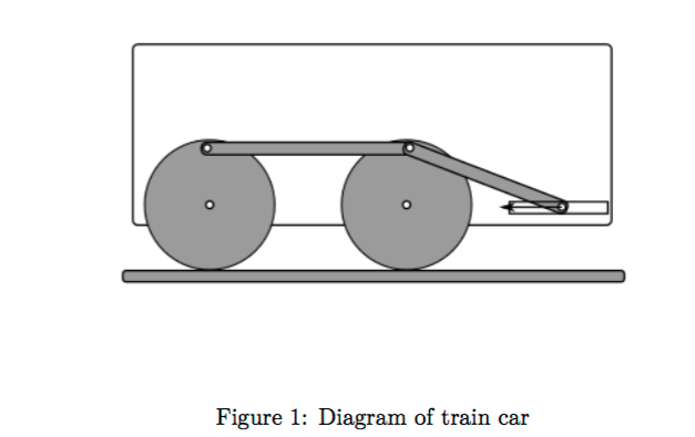 Train Wheel Diagram
