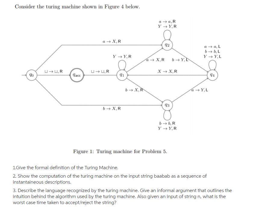 Solved Consider The Turing Machine Shown In Figure 4 Below 