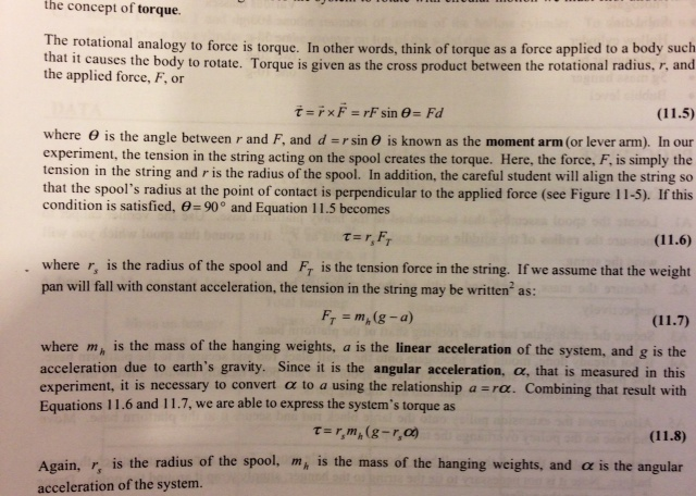 Solved Figure 5. (Left) The spool and rotating shaft; the | Chegg.com