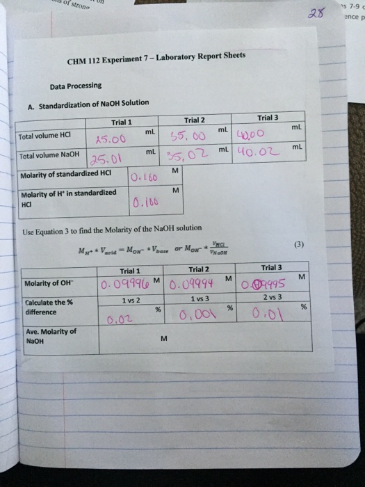Solved HM II 27 CHM 112 Experiment 7-Laboratory Report | Chegg.com Solved HM II 27 CHM 112 Experiment 7-Laboratory Report | Chegg.com