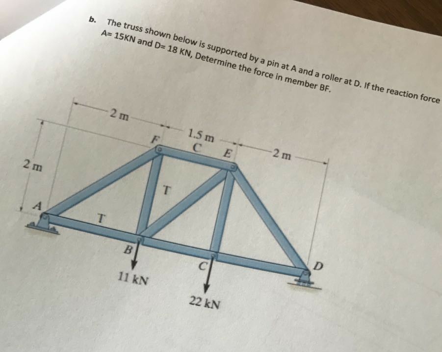 Solved Problem 4 Replace the distributed force shown by a | Chegg.com