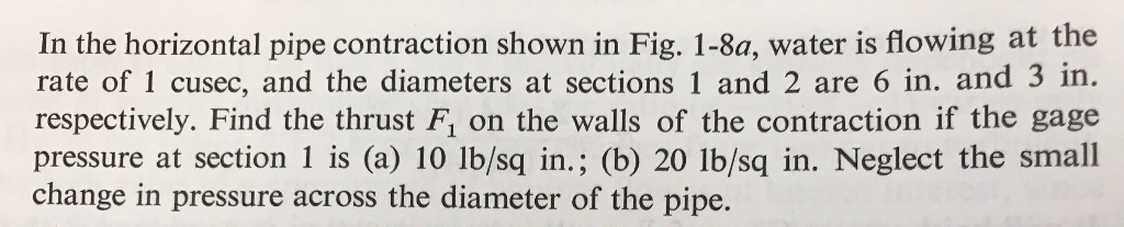 Solved In the horizontal pipe contraction shown in Fig. | Chegg.com