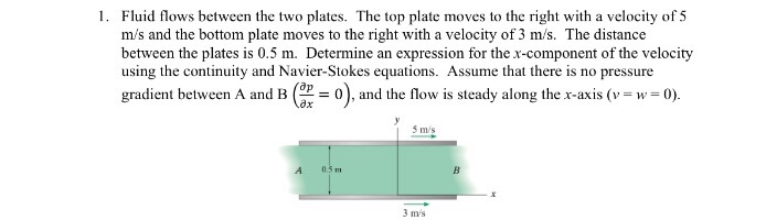 Solved Fluid flows between the two plates. The top plate | Chegg.com